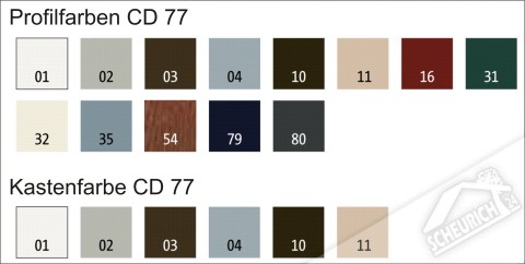 Alulux Rolltor RESIDENT CD77 mit Komfortrollkonsole, Besuchen Sie ...