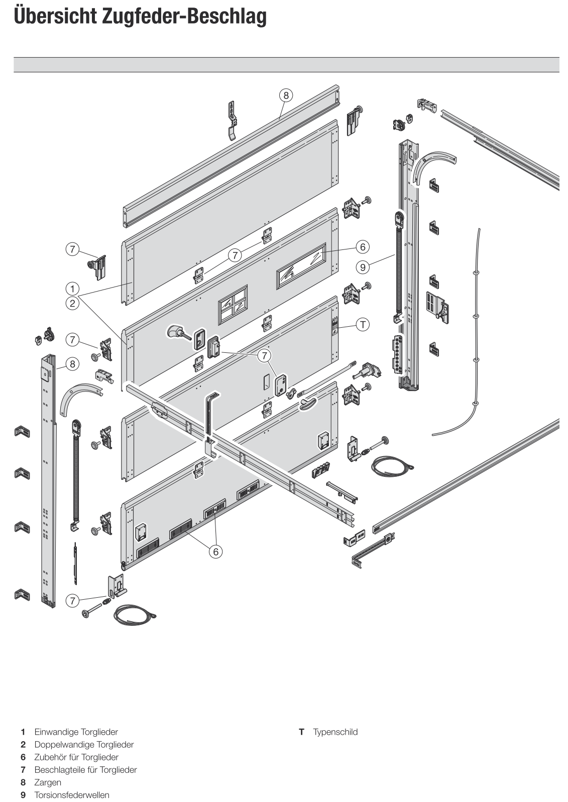Hörmann Sektionaltor LTE/LPU40 Bj. 99-