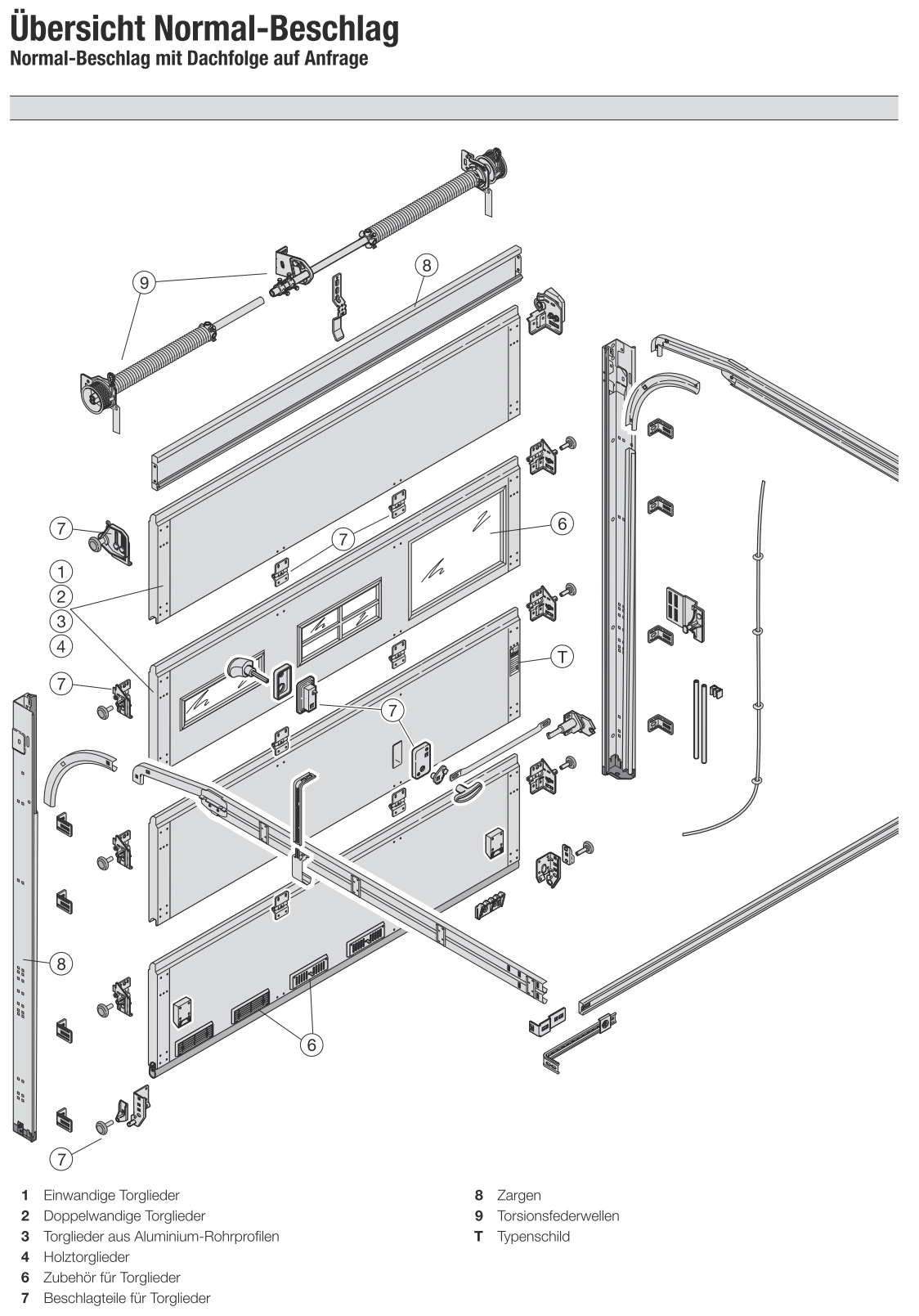Hörmann Sektionaltor LTE/LPU40 Bj. 99-