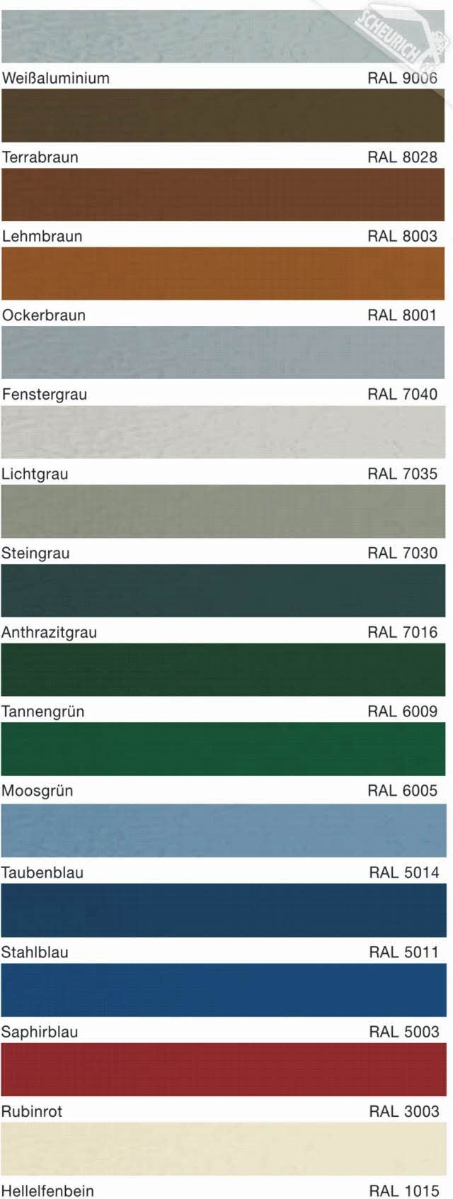 Hörmann Sektionaltor LPU40 Garagentor, M-Sicke, versch. Farben wählbar ...