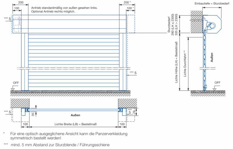 Rolltor in Decopaint inkl. Antrieb, » Scheurich24.de
